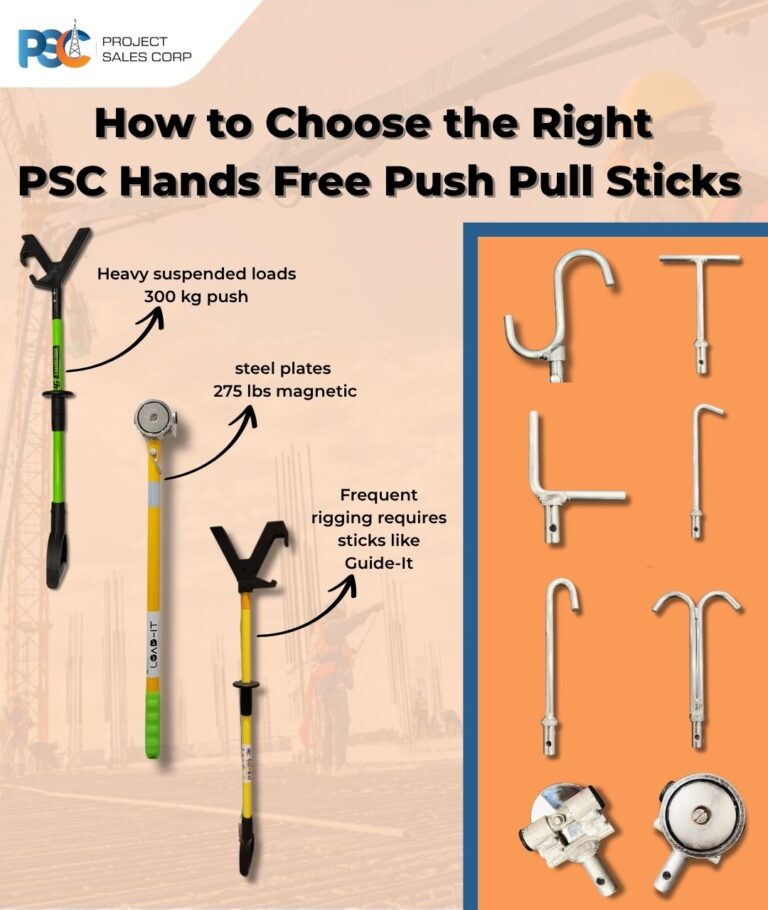 The Ultimate 2025 Guide to PSC Hands Free Push Pull Sticks for Rig ...
